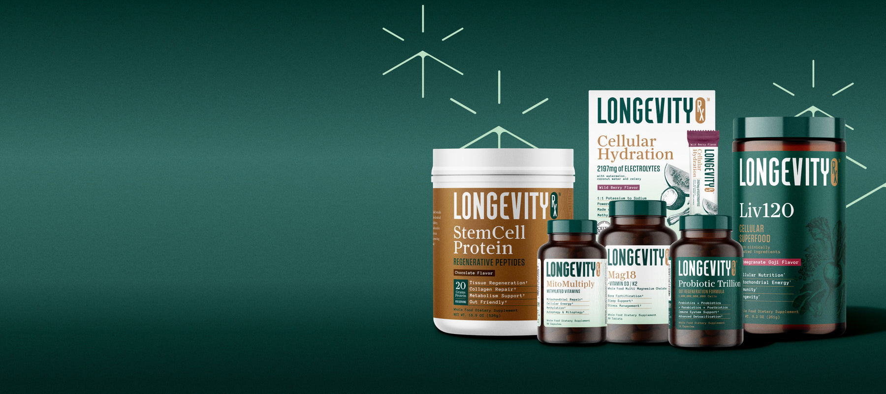 Longevity Rx: The Wellness You Were Promised